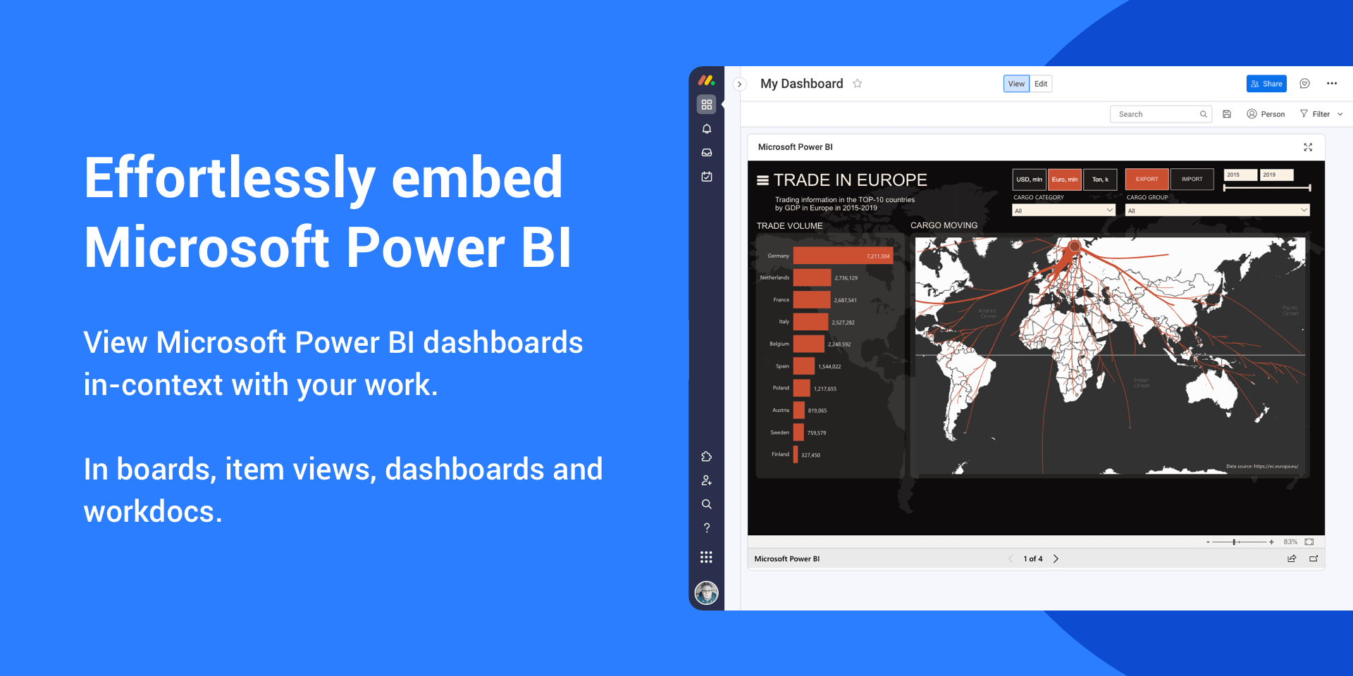 Microsoft Power BI Embedded - monday.com Marketplace